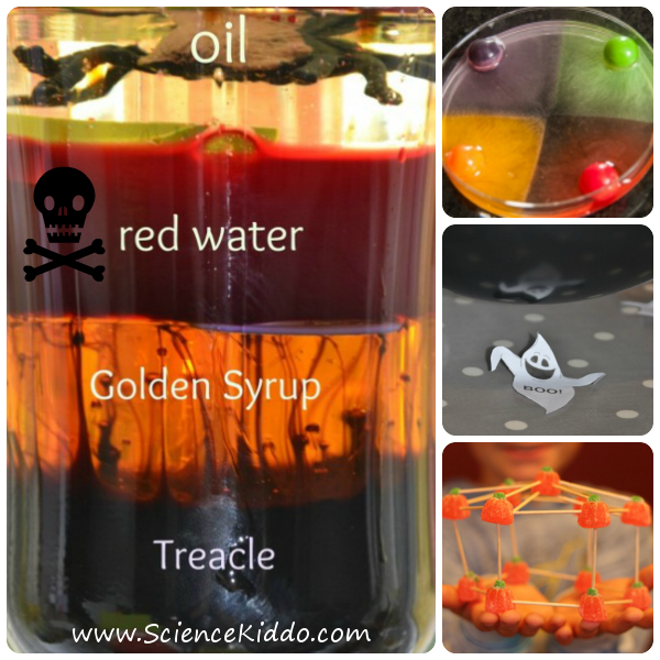 Haunted Science Experiments- Science Kiddo