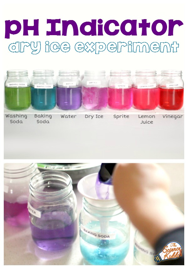 8 Super Cool Dry Ice Science Experiments - Ebook • The Science Kiddo